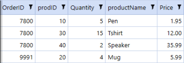 SQL Table Editor Modify Table Data Using a View